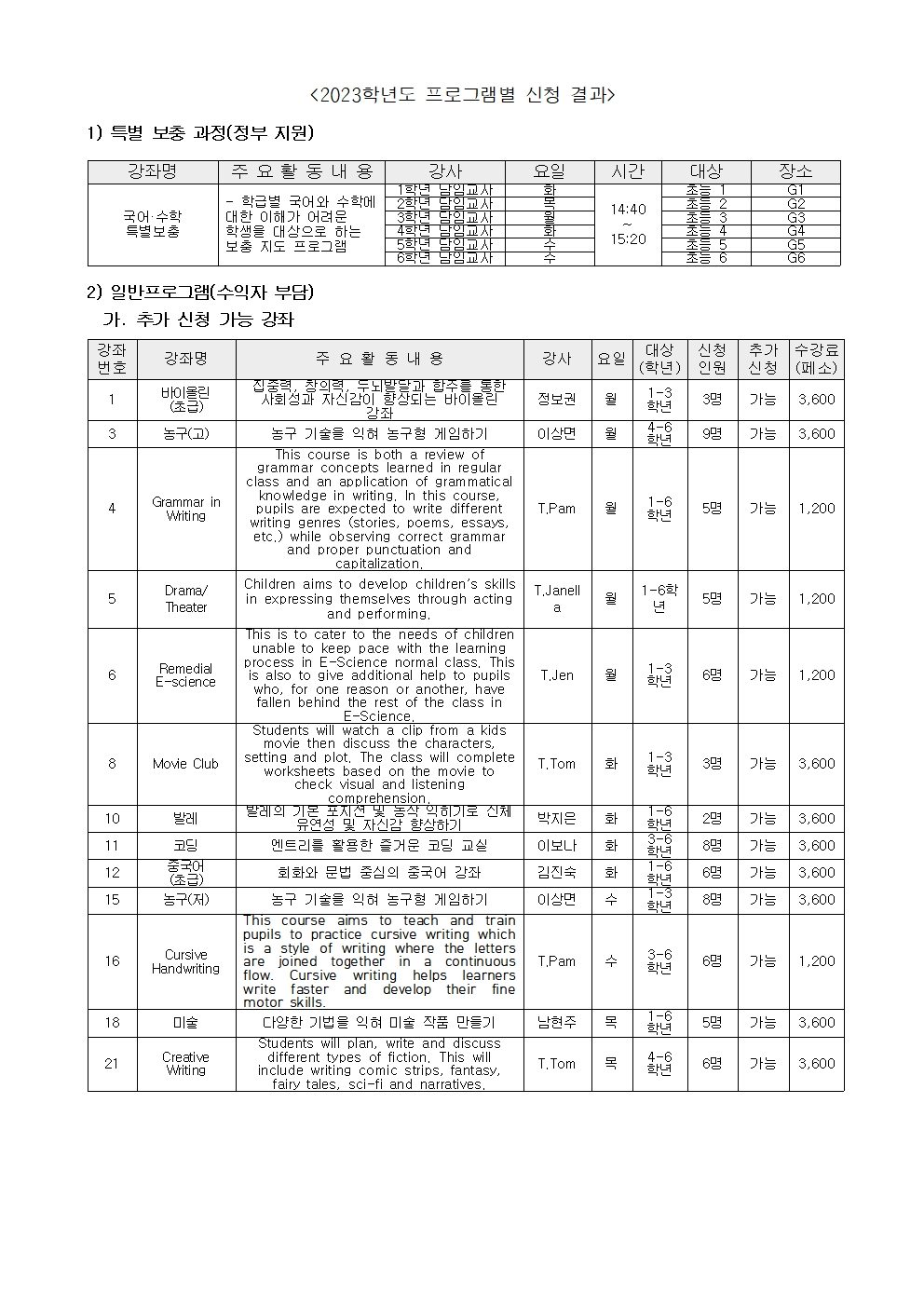 KISP | [KISP-26] 2023학년도 2학기 초등방과후학교 프로그램 추가 신청 안내