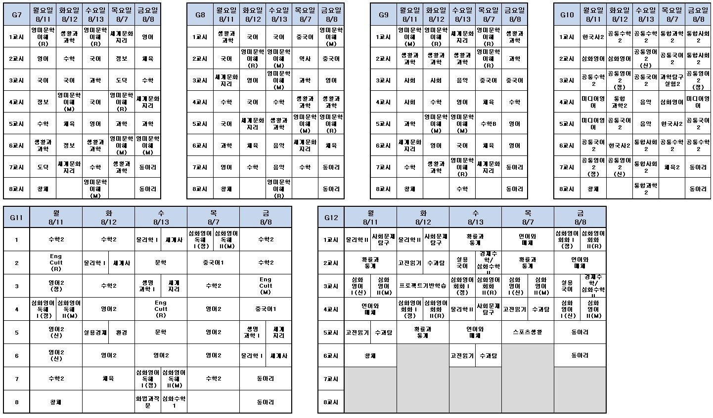 KISP | 2025학년도 2학기 임시시간표 안내
