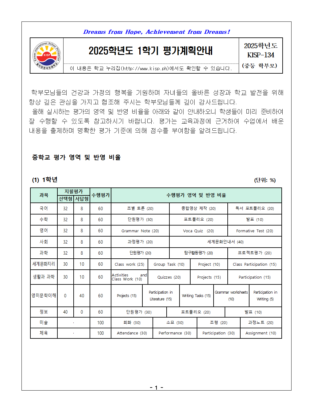 KISP | 2025학년도 1학기 평가 계획 안내(중)