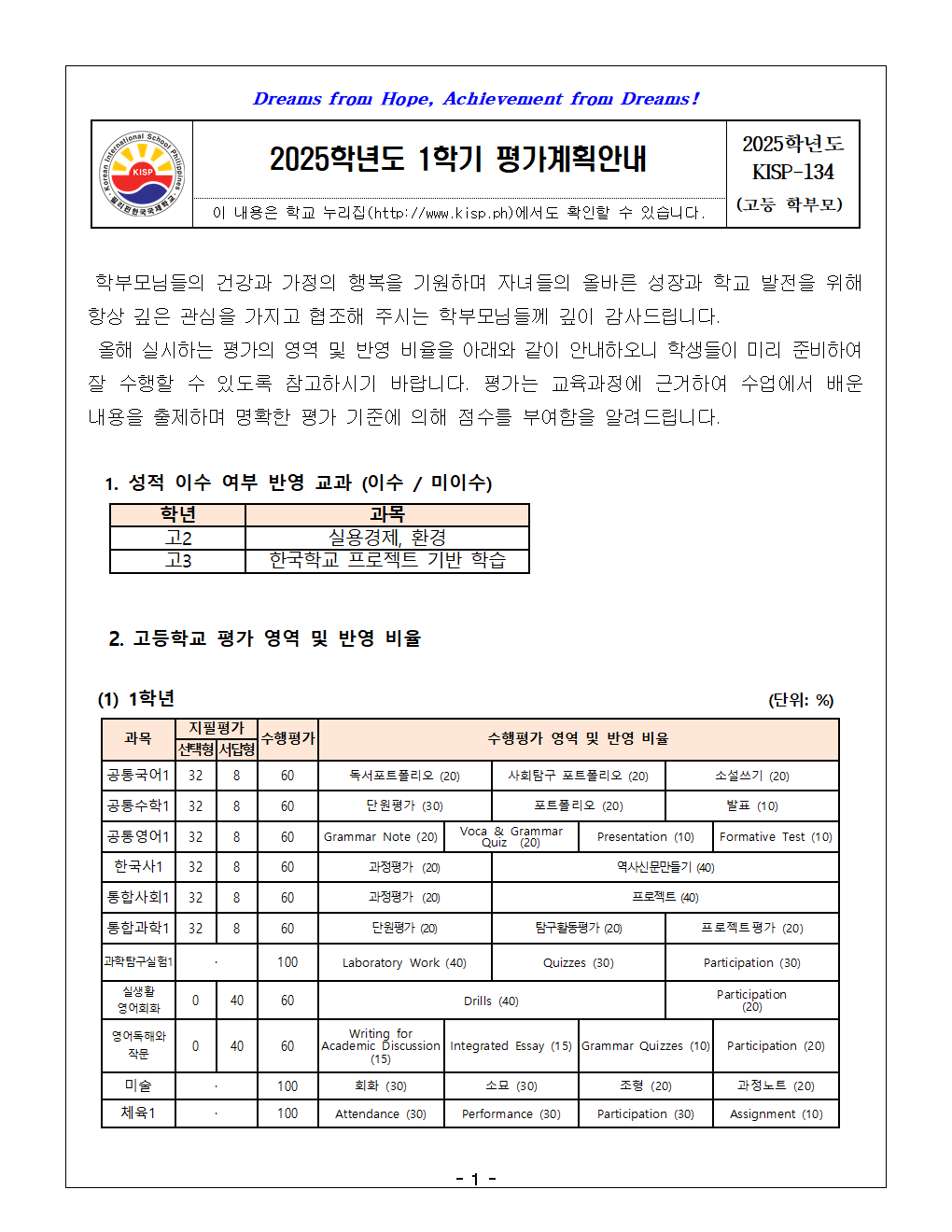 KISP | 2025학년도 1학기 평가 계획 안내(고)