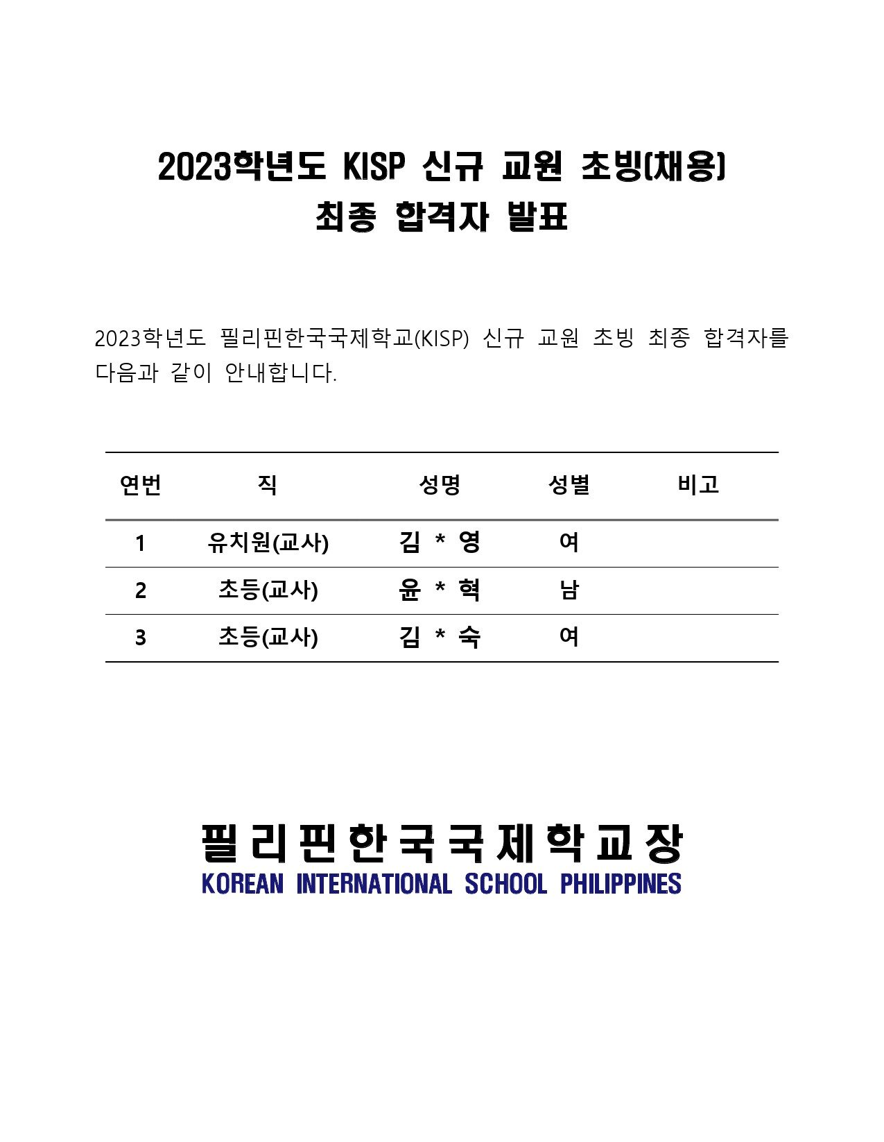 KISP | 2023학년도 필리핀한국국제학교(KISP) 교원초빙 합격공고