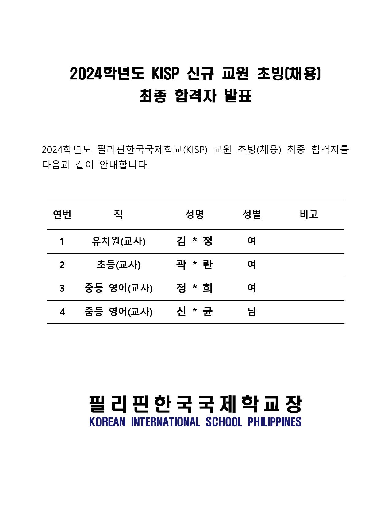KISP | 2024학년도 필리핀한국국제학교(KISP) 초빙(채용) 합격자 안내