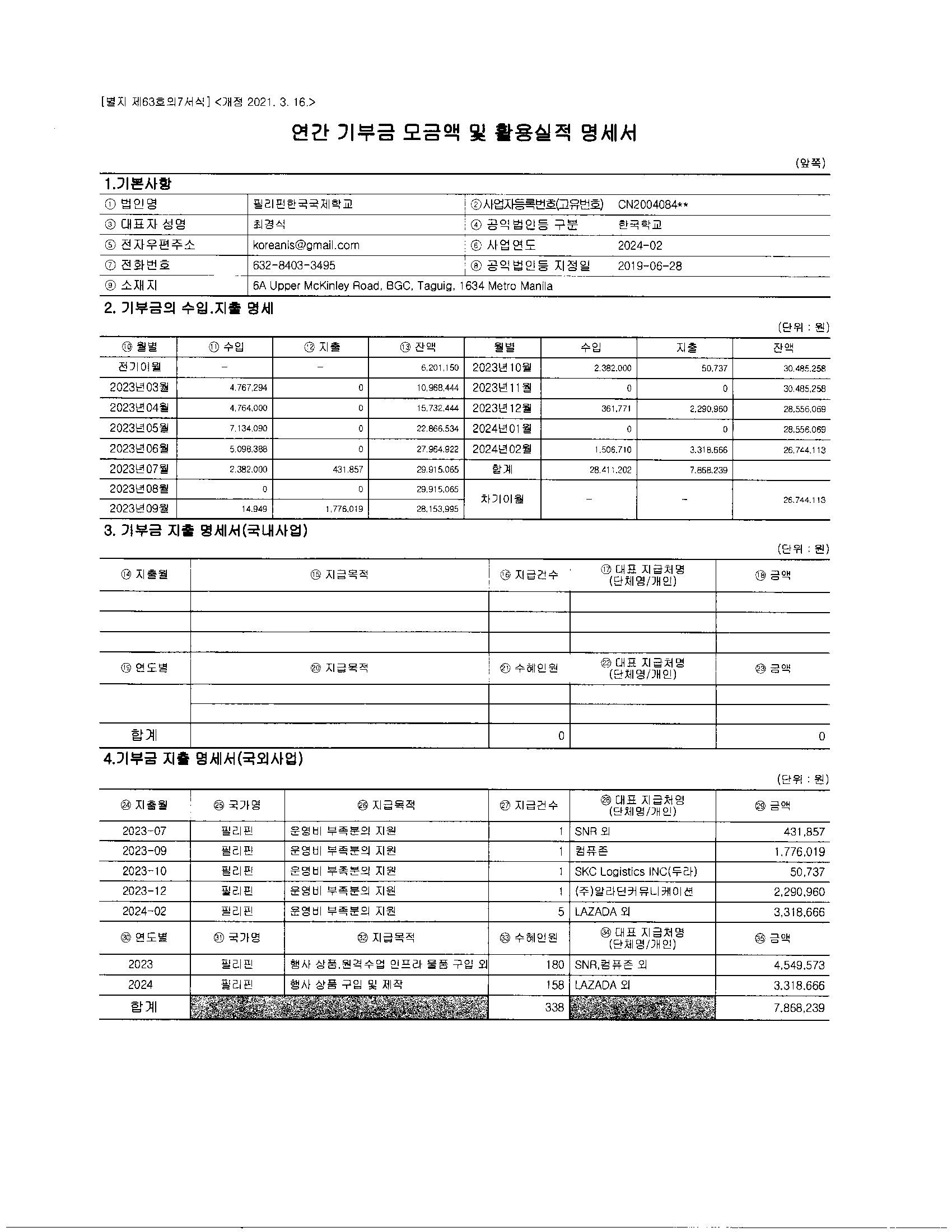 KISP | 2023학년도 연간 기부금 모금액 및 활용실적 명세서 공개